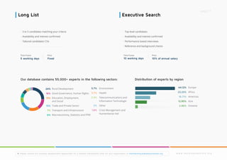 BID with DevelopmentAid | PDF