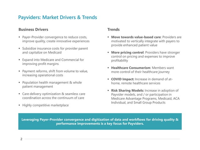 Provider-led Health Plans (Payviders) | PPT