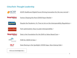 Provider-led Health Plans (Payviders) | PPT