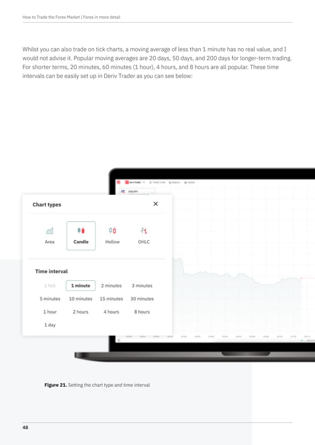 How to trade the forex market with Deriv.com 2024 edition | PDF