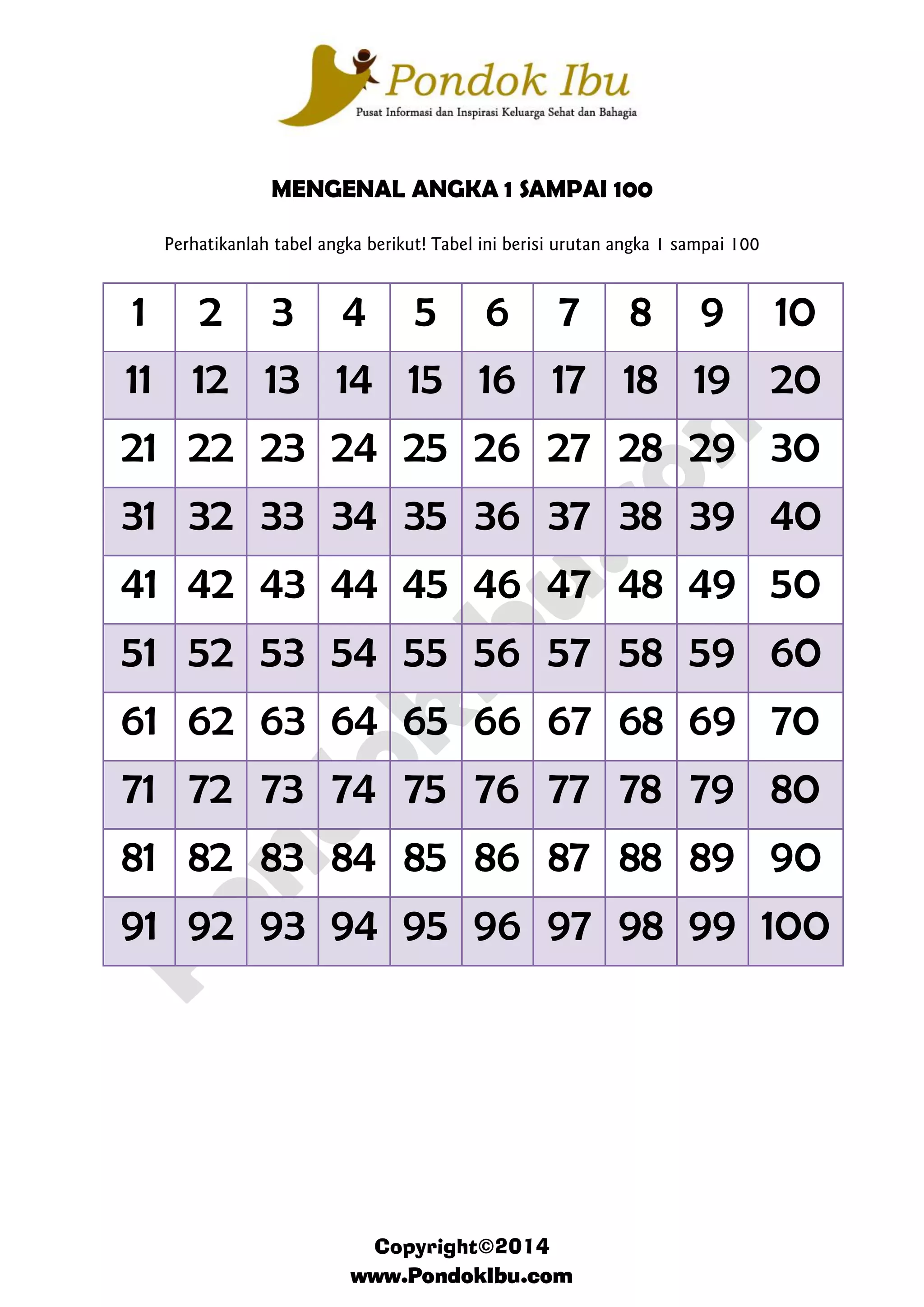 Ebook gratis-belajar-matematika-dasar | PDF
