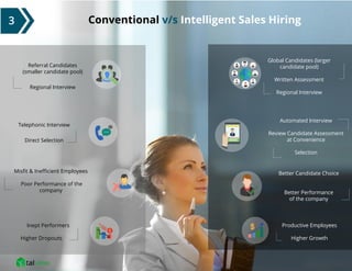 E-book -A Talview Video Interview Guide | PDF