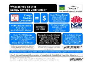 E book - Your how to guide on Energy Savings Certificates and applying ...
