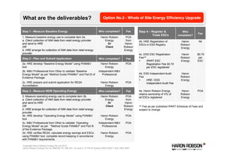 E book - Your how to guide on Energy Savings Certificates and applying ...