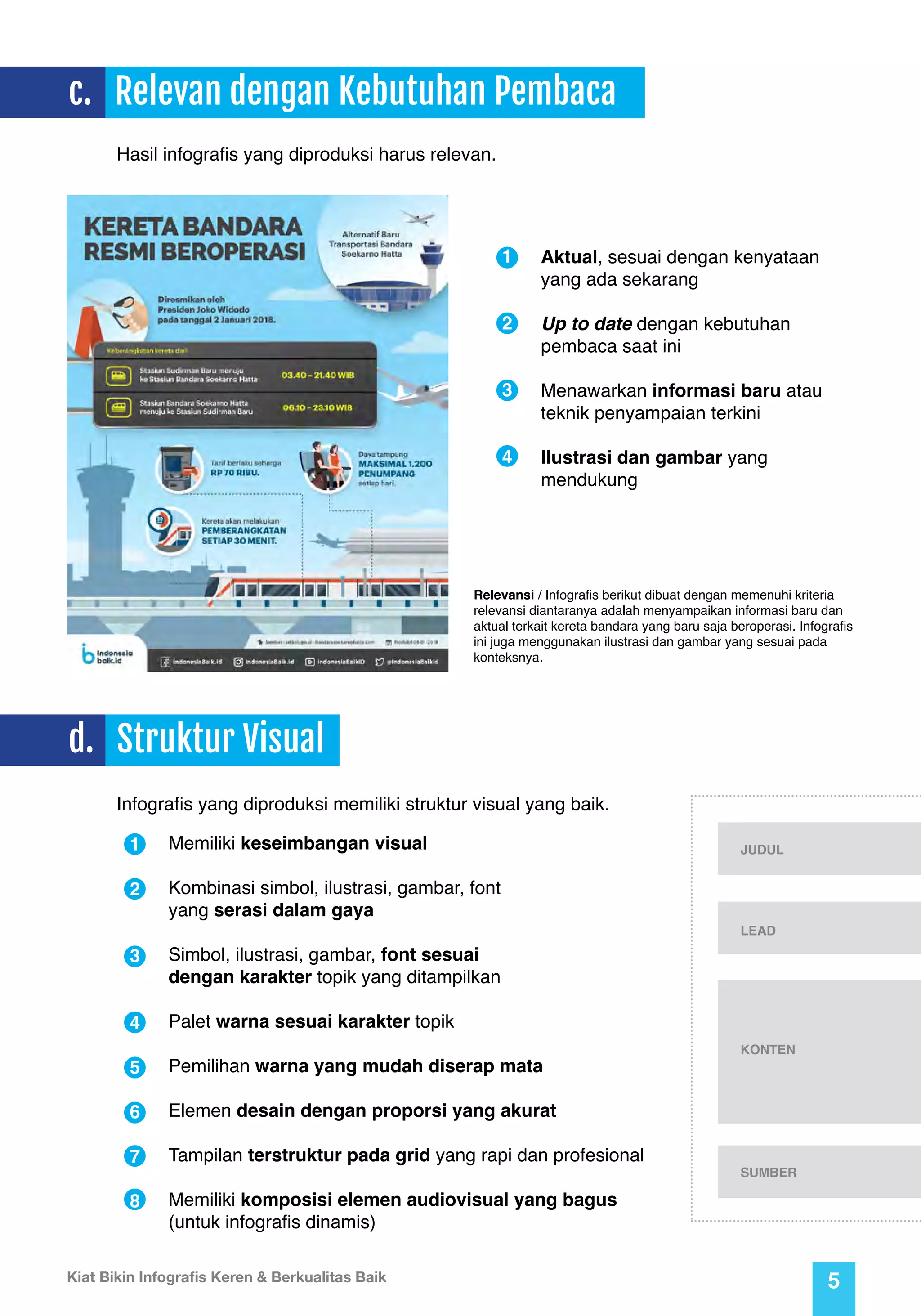 Kiat Bikin Infografis Keren | PDF