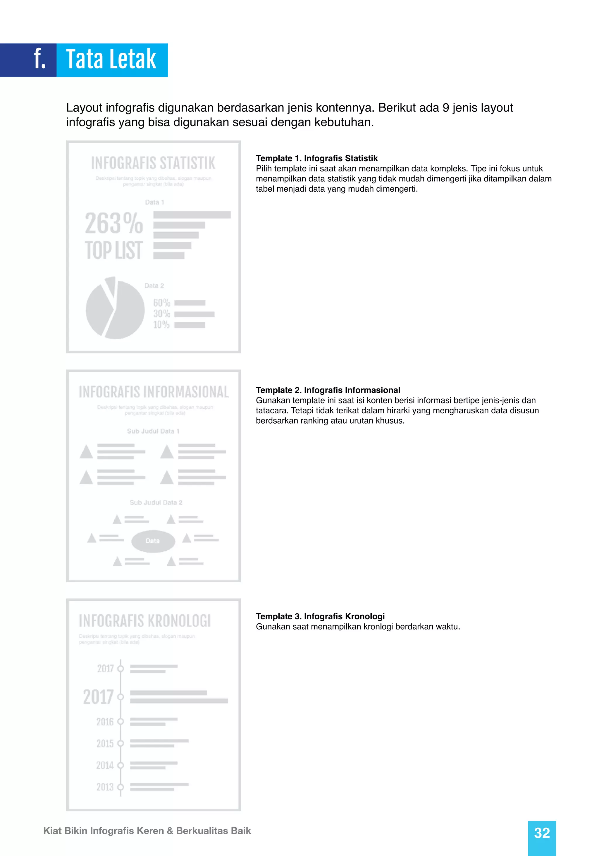 Kiat Bikin Infografis Keren | PDF