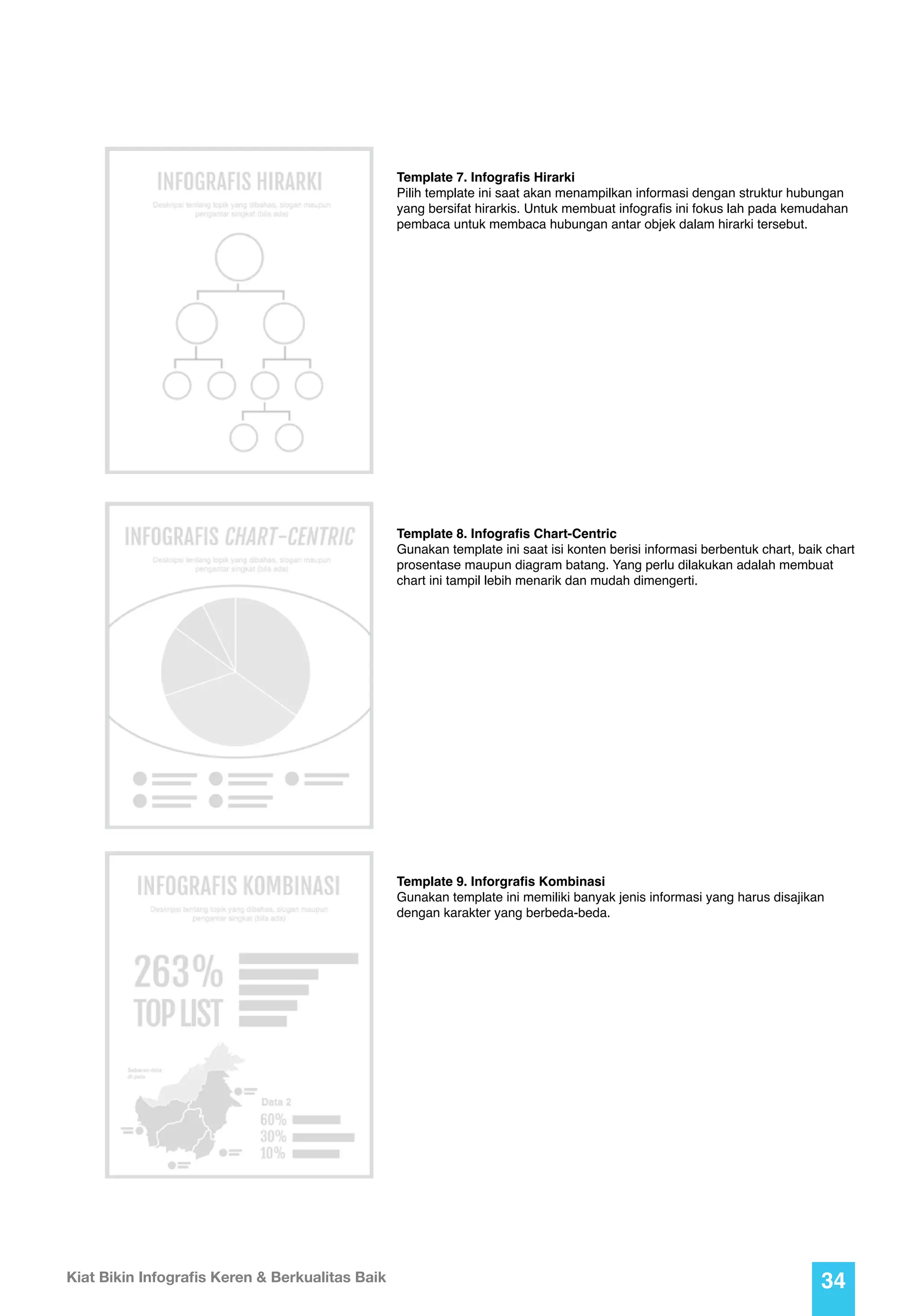 Kiat Bikin Infografis Keren | PDF