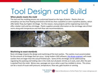 Manufacturing a Perfect Plastic Part Ebook | PPT
