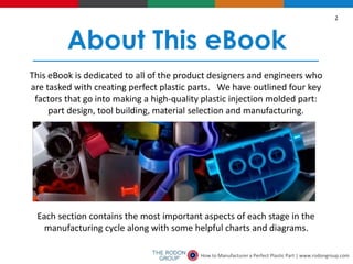Manufacturing a Perfect Plastic Part Ebook | PPT