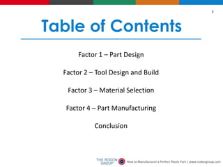 Manufacturing a Perfect Plastic Part Ebook | PPT