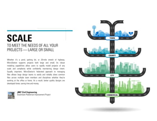 eBook-MicroStation-Civil-Engineering.pdf