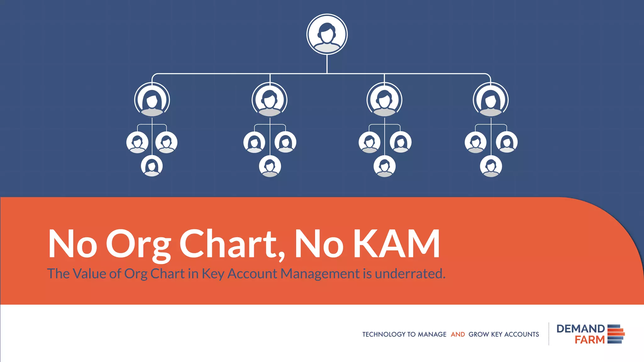 E book no-org-chart-no-kam-34 | PPT