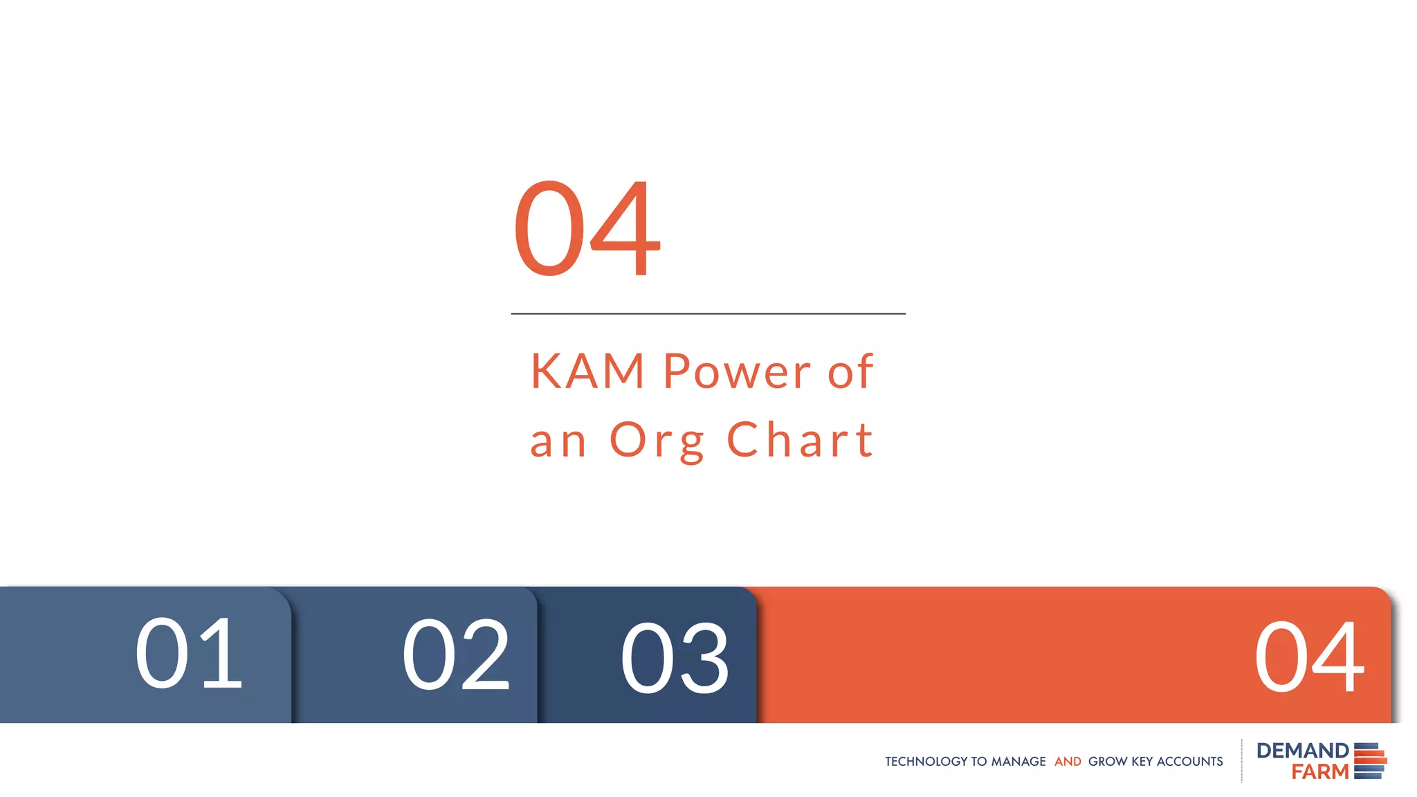 E Book No org chart no kam 34 PPT e-book-no-org-chart-no-kam-34-ppt