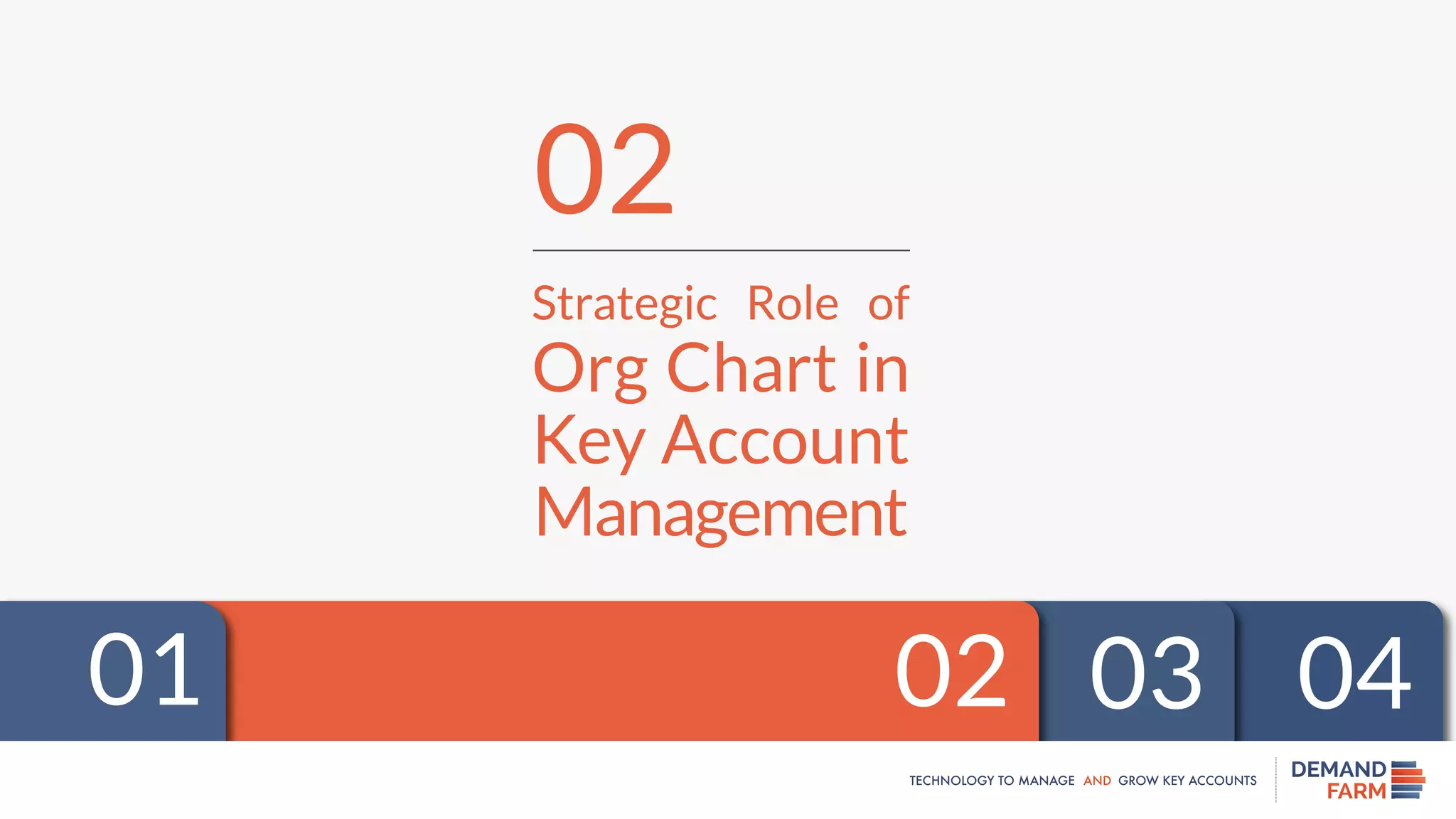 E book no-org-chart-no-kam-34 | PPT