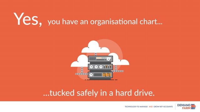 E book no-org-chart-no-kam-34 | PPT