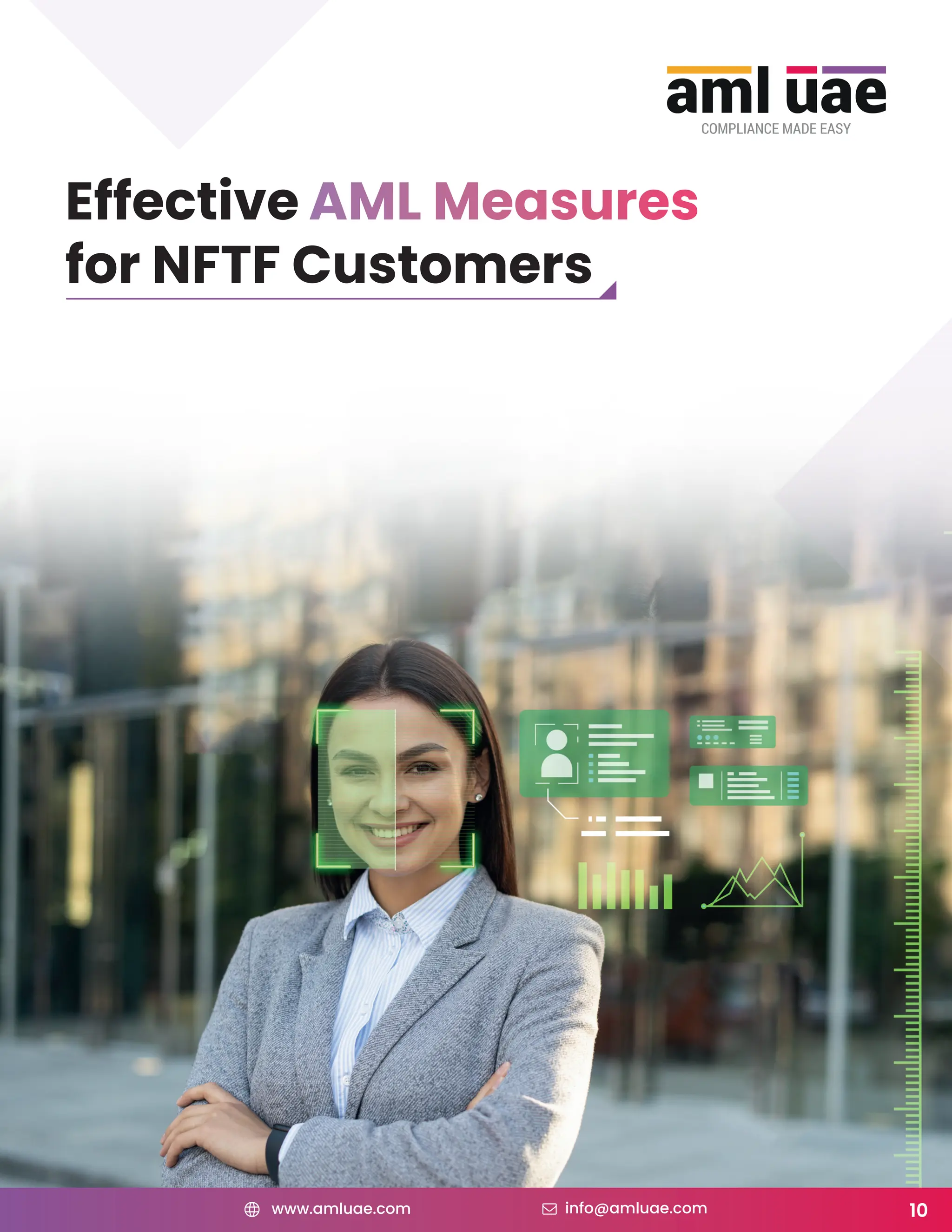 AML Risk Management for Non-Face-to-Face Customers: A Compliance Guide ...