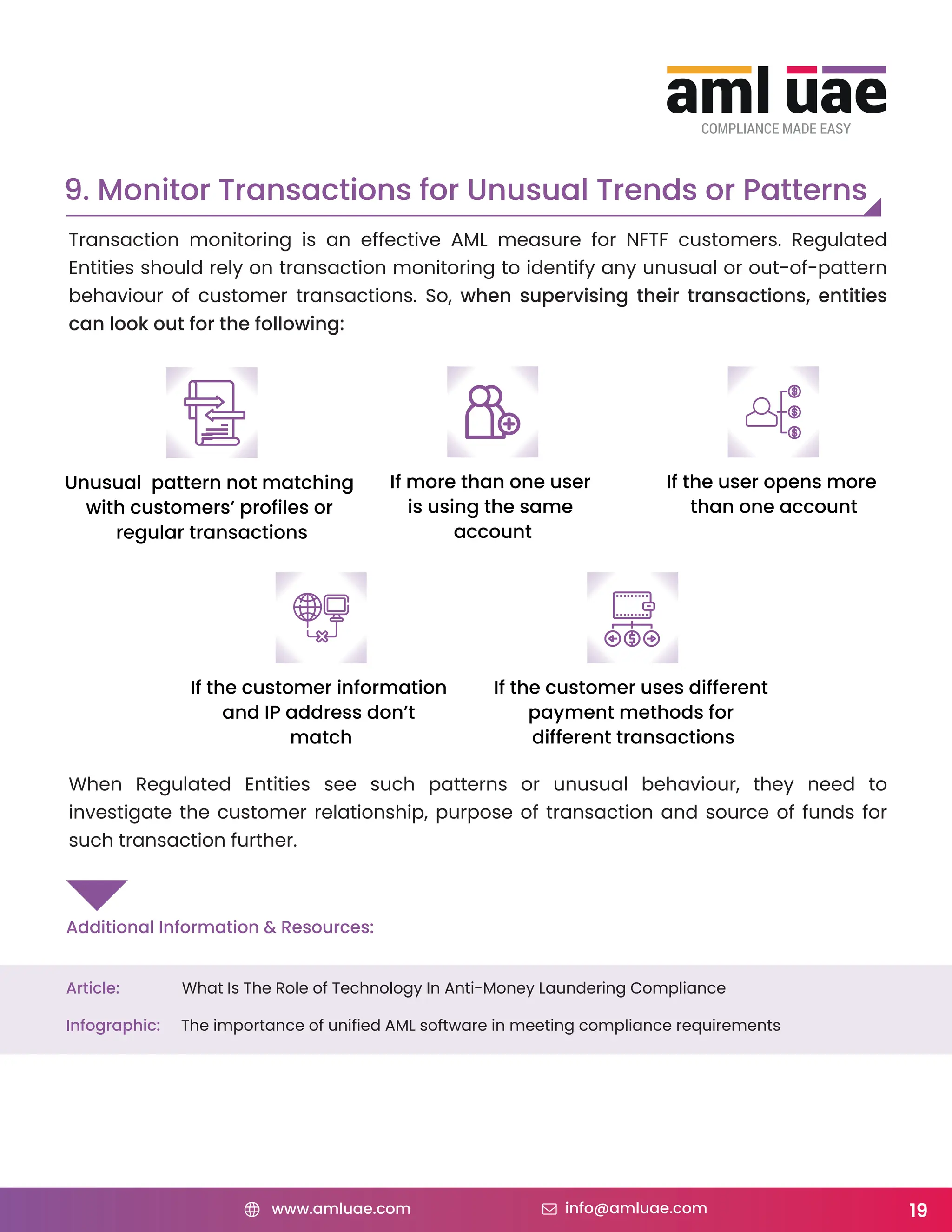 AML Risk Management for Non-Face-to-Face Customers: A Compliance Guide ...