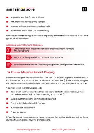 Staying Ahead in AML Compliance: ACRA’s Review & Best Practices for ...
