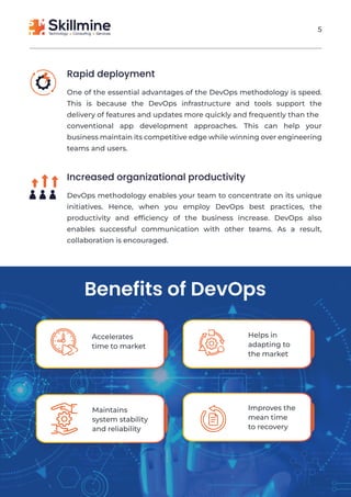 6 Resons To Implememnt DevOps In Your Business | PDF