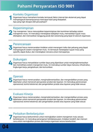Panduan 10 Langkah Sertifikasi SNI ISO 9001.pdf