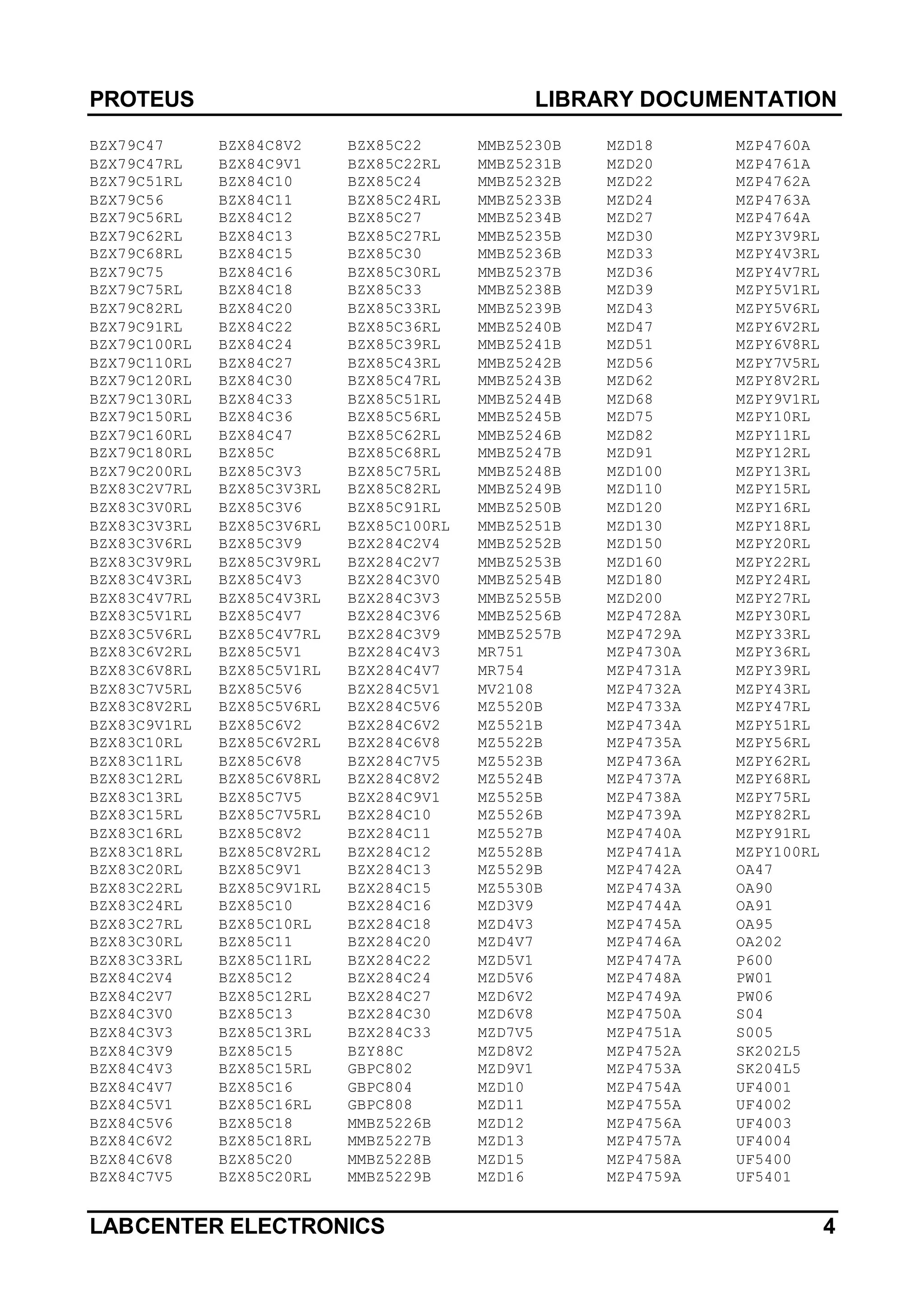 Ebook proteuslibrary-161120235329 | PDF