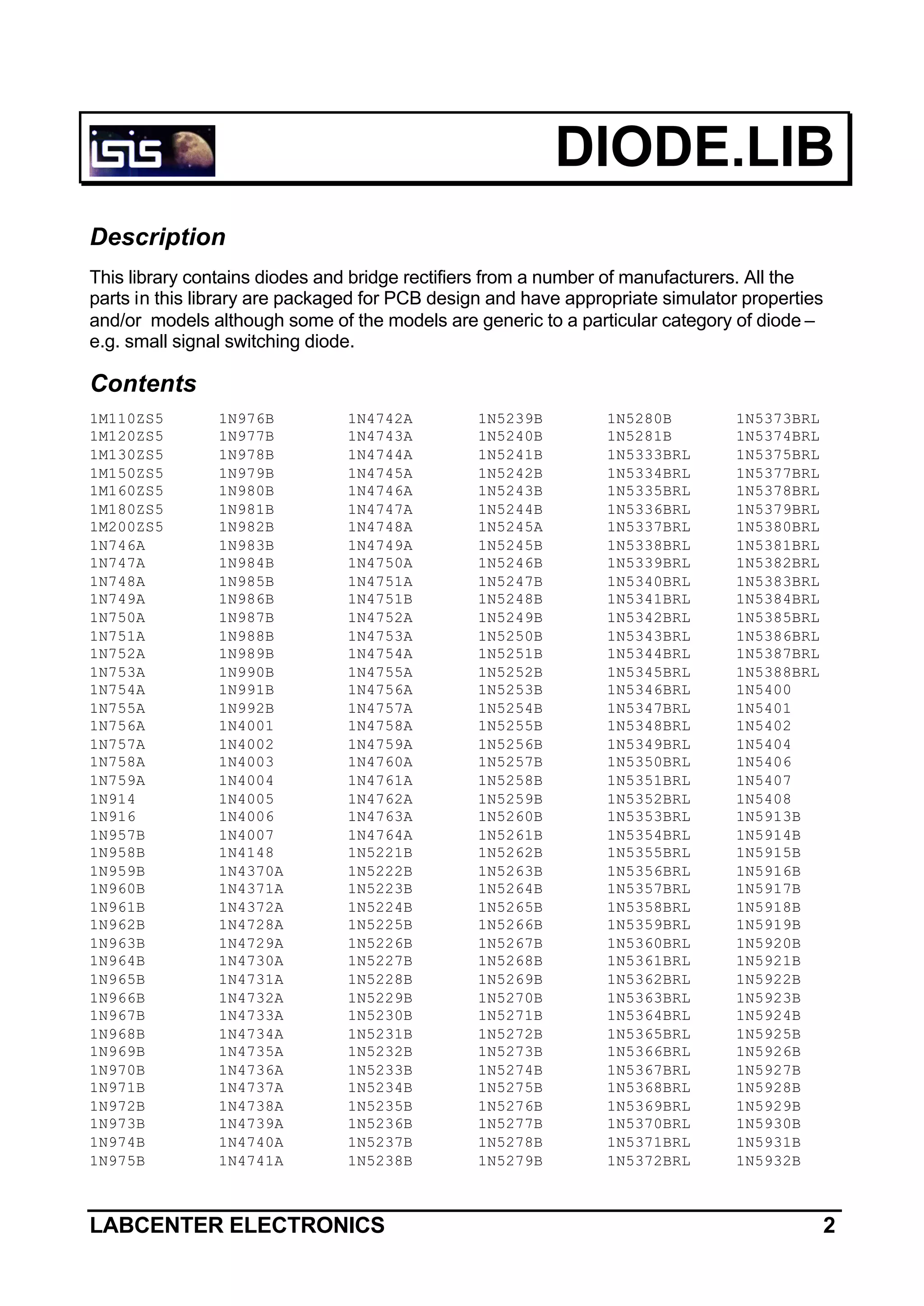 E book proteus library | PDF