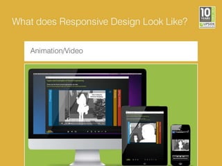 Responsive eLearning - An eBook by Upside Learning | PPT