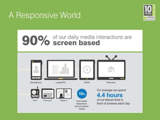 Responsive eLearning - An eBook by Upside Learning | PPT | Free Download