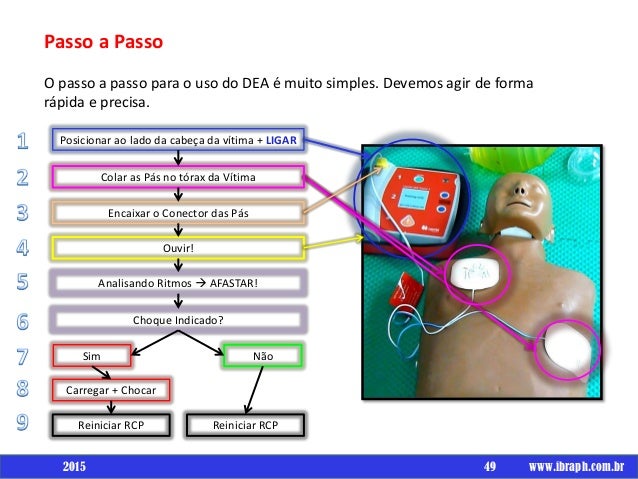 Ebook sbv-no-adulto-dea