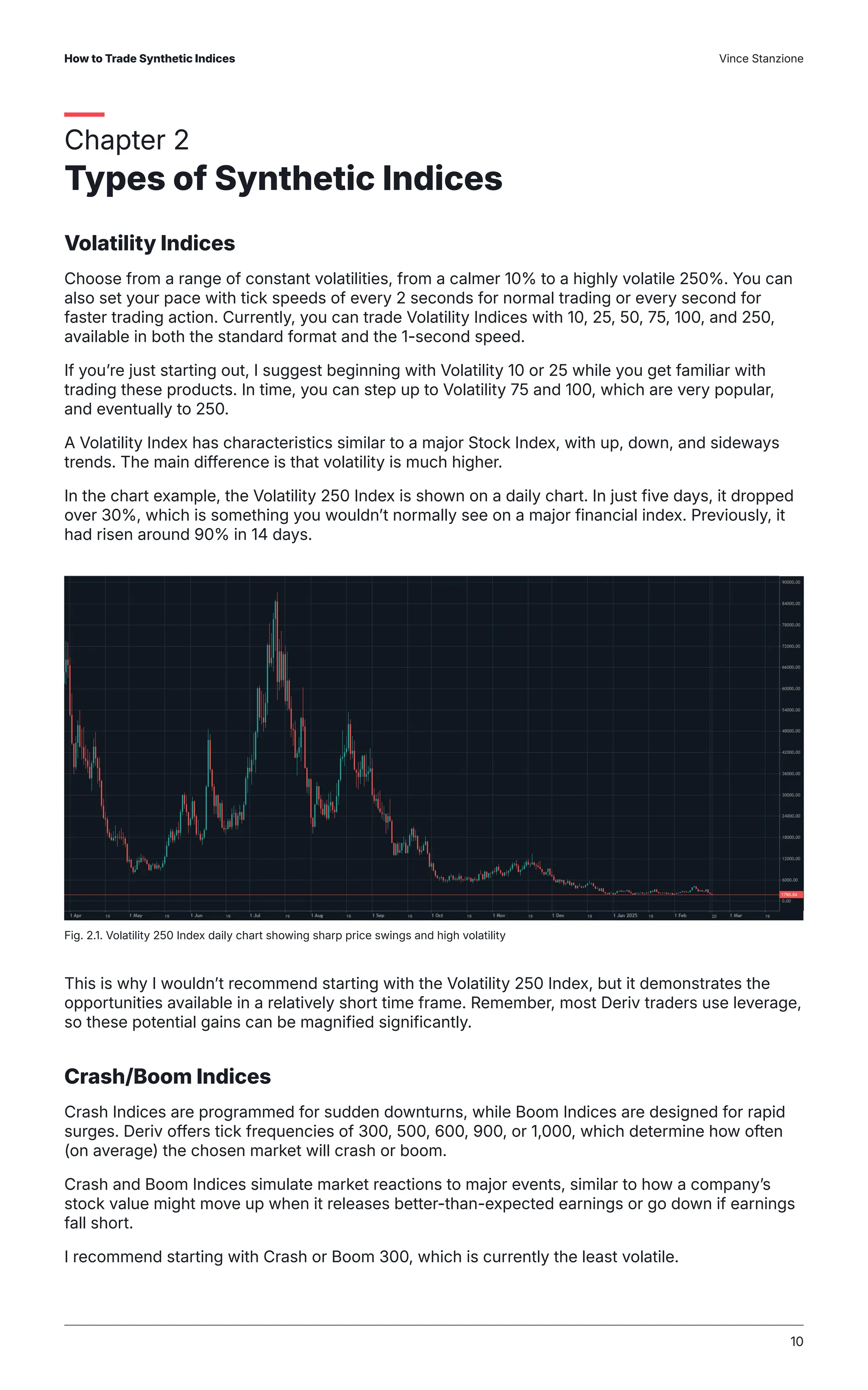 How To Trade Synthetic Indicies 2025 edition - Vince Stanzione Deriv.com