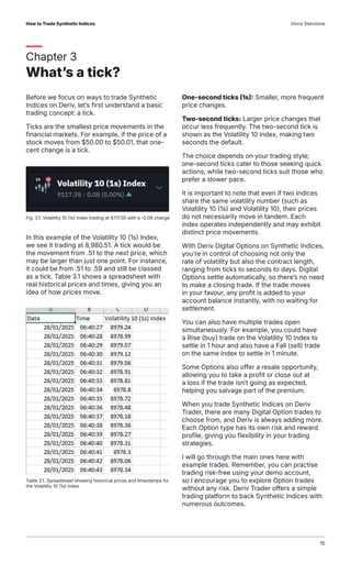 Getting Started with Synthetic Indices Trading by Vince Stanzione | PDF