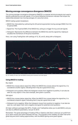Trading Systems for Deriv Synthetic Indicies - Trade volatility ...