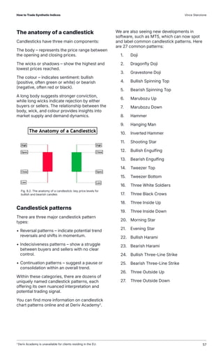 Winning Strategies to Trade Synthetic Indices By Vince Stanzione author ...