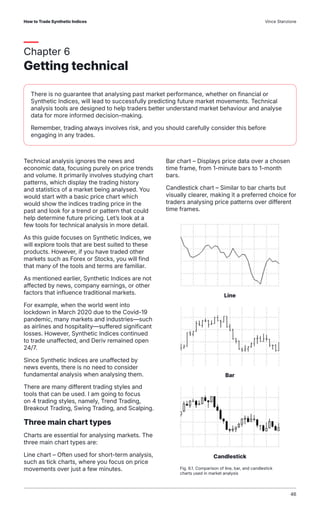 Winning Strategies to Trade Synthetic Indices By Vince Stanzione author ...