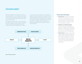 ebook-the-practical-guide-to-ai-agents-dec25.pdf