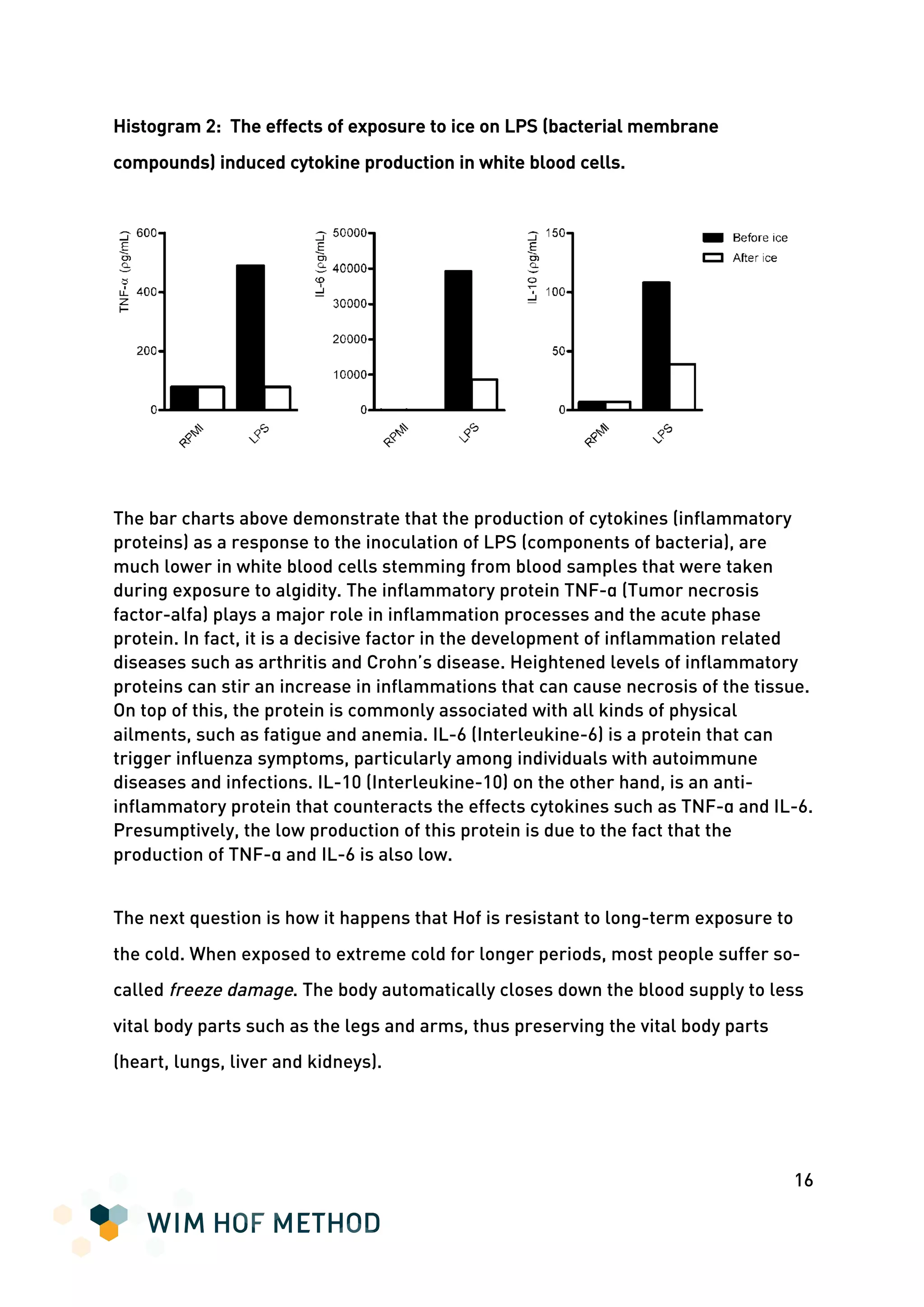 Ebook the-wim-hof-method-explained-en | PDF