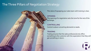 Tips for Effective Negotiations in Sales | PPT