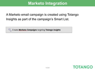 Totango Marketo Integration | PPTX