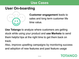 Totango Marketo Integration | PPTX
