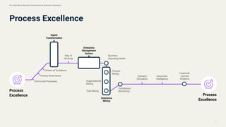 ebook-trend-map-en.pdf