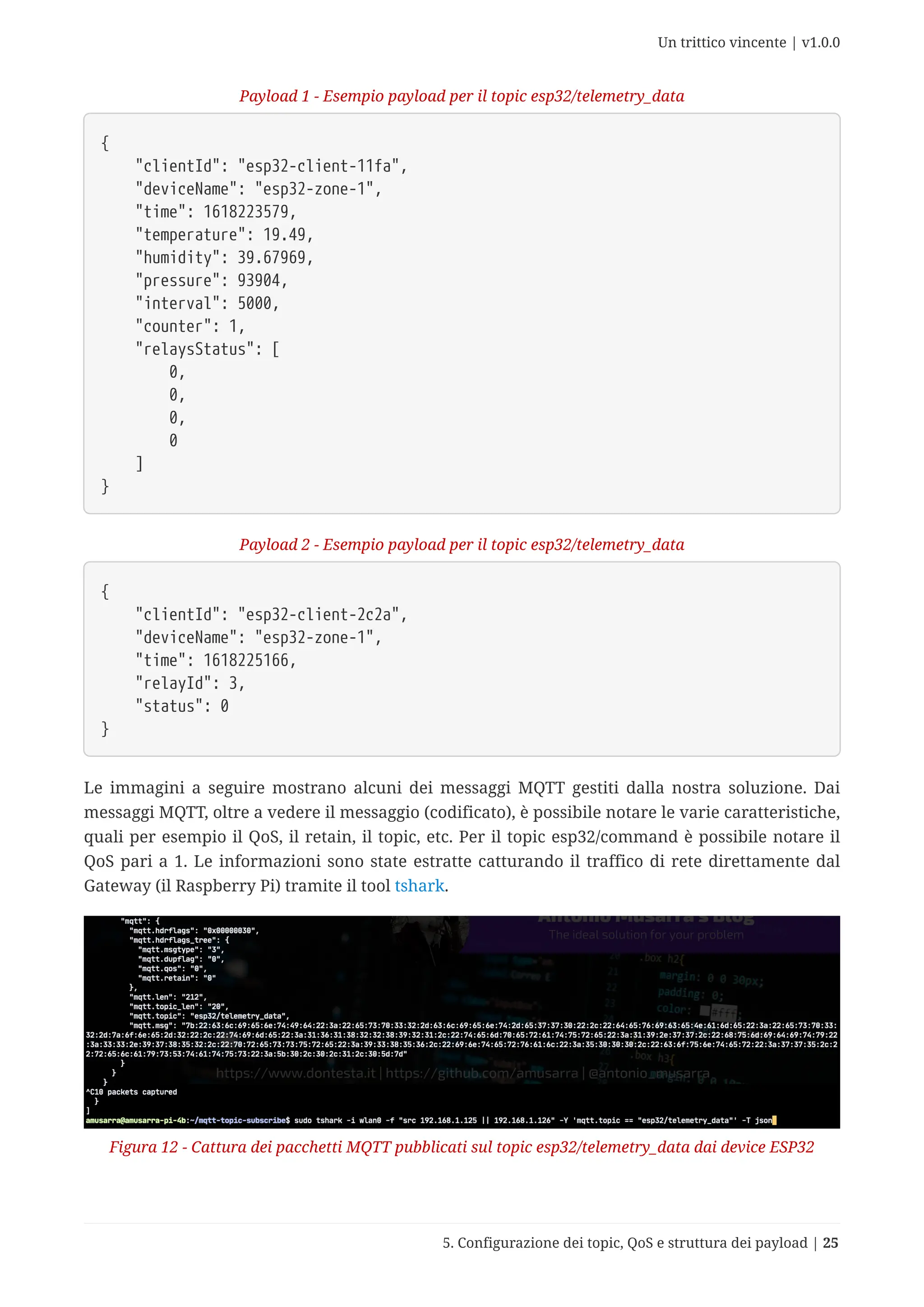 Un trittico vincente: ESP32, Raspberry Pi e EMQ X Edge | PDF
