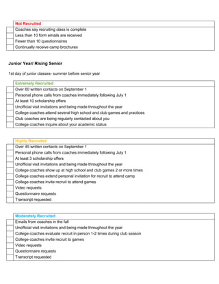 Recruiting Made Simple | PDF
