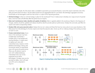MicroStrategy Design Challenges - Tips and Best Practices | PDF
