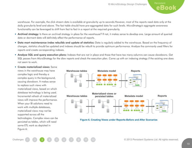 MicroStrategy Design Challenges - Tips and Best Practices | PDF | Databases | Computer Software ...