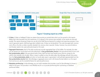 MicroStrategy Design Challenges - Tips and Best Practices | PDF