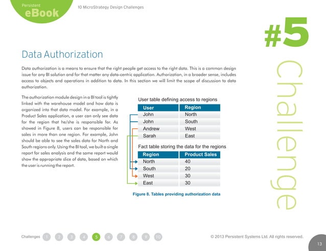 MicroStrategy Design Challenges - Tips and Best Practices | PDF | Databases | Computer Software ...
