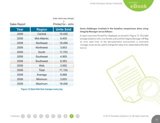 MicroStrategy Design Challenges - Tips and Best Practices | PDF