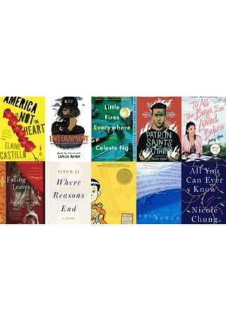 The Self-Taught Programmer: The Definitive Guide to Programming Professionally | PDF