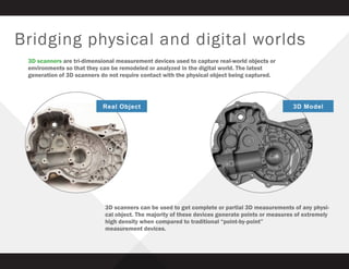 ebook1_An_Introduction_to_3D_Scanning.indd.pdf