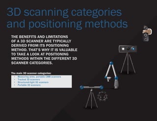 ebook1_An_Introduction_to_3D_Scanning.indd.pdf